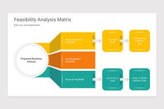 Feasibility Analysis Matrix Keynote Presentation Template | Nulivo Market