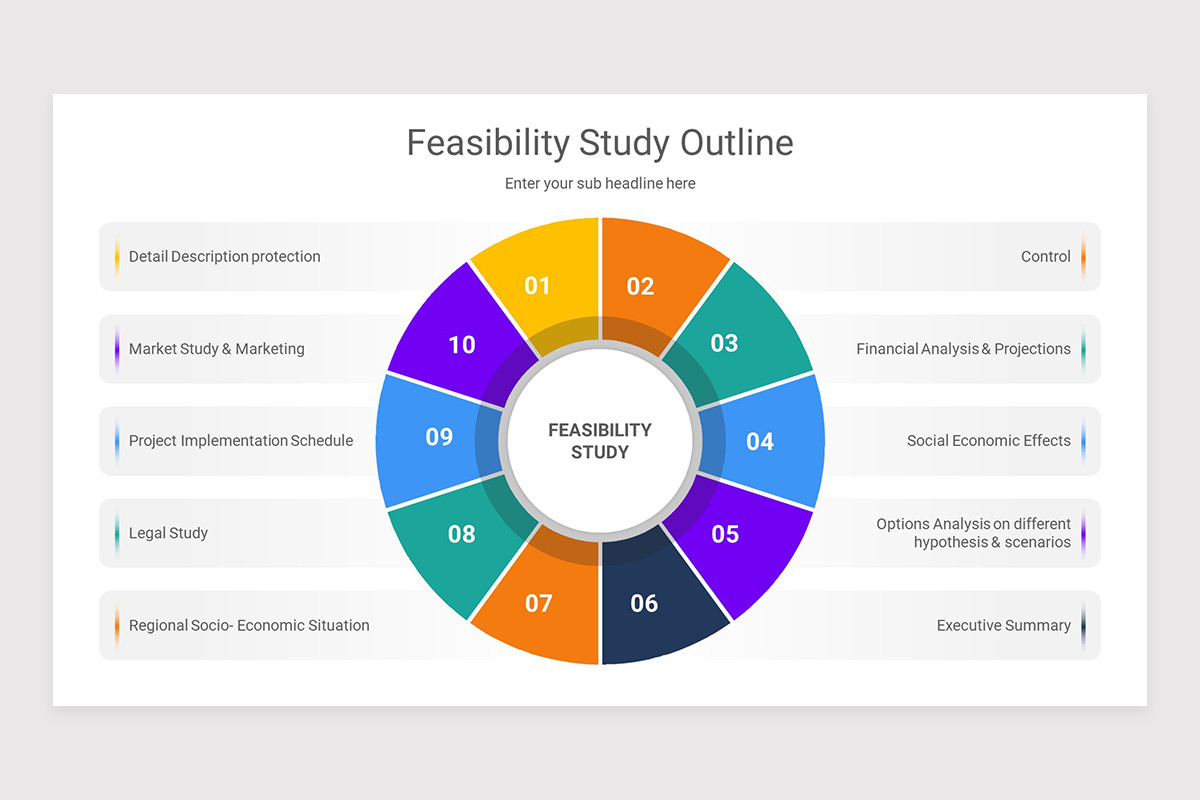 Feasibility Study PowerPoint Presentation Template | Nulivo Market