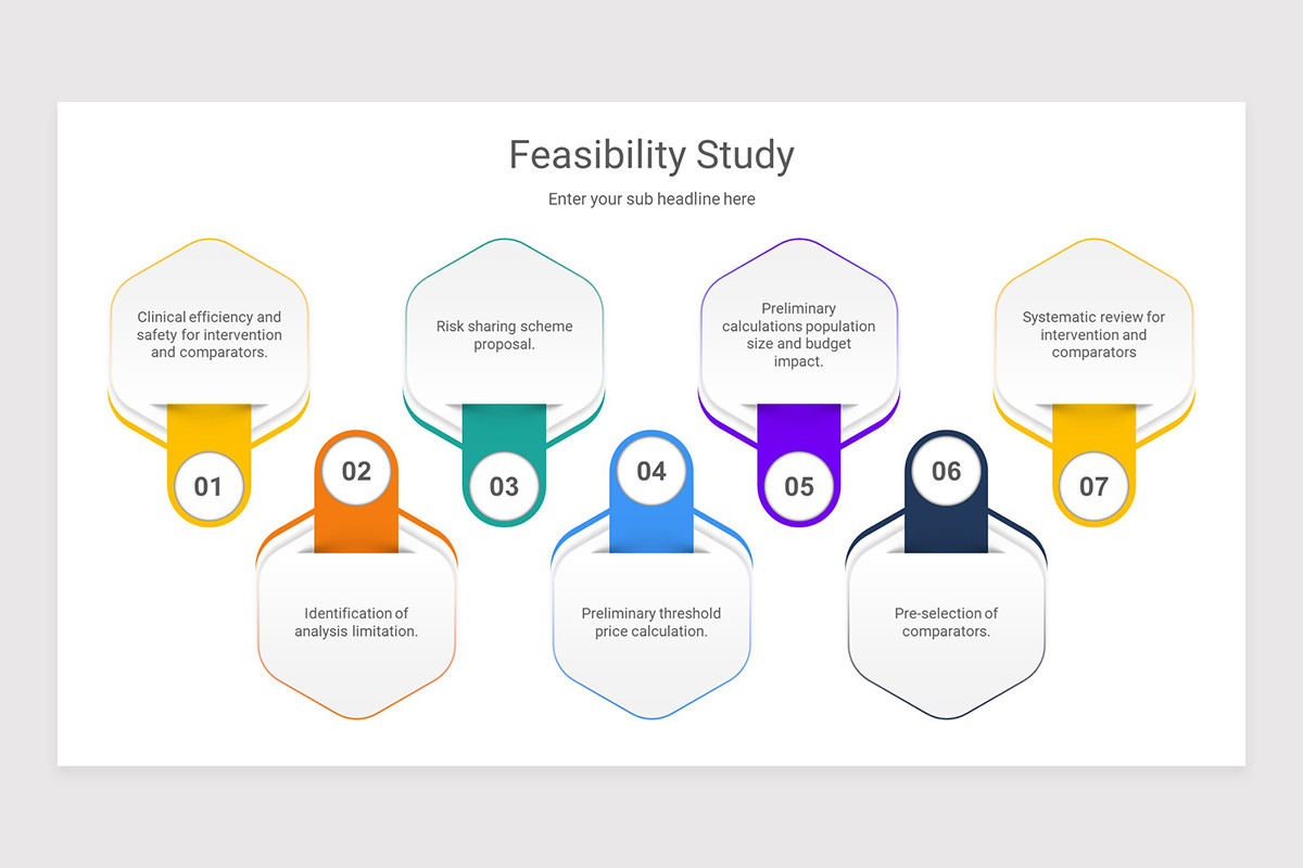 Feasibility Study PowerPoint Presentation Template | Nulivo Market