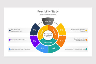 Feasibility Study PowerPoint Presentation Template | Nulivo Market