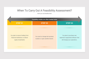 Feasibility Study PowerPoint Presentation Template | Nulivo Market