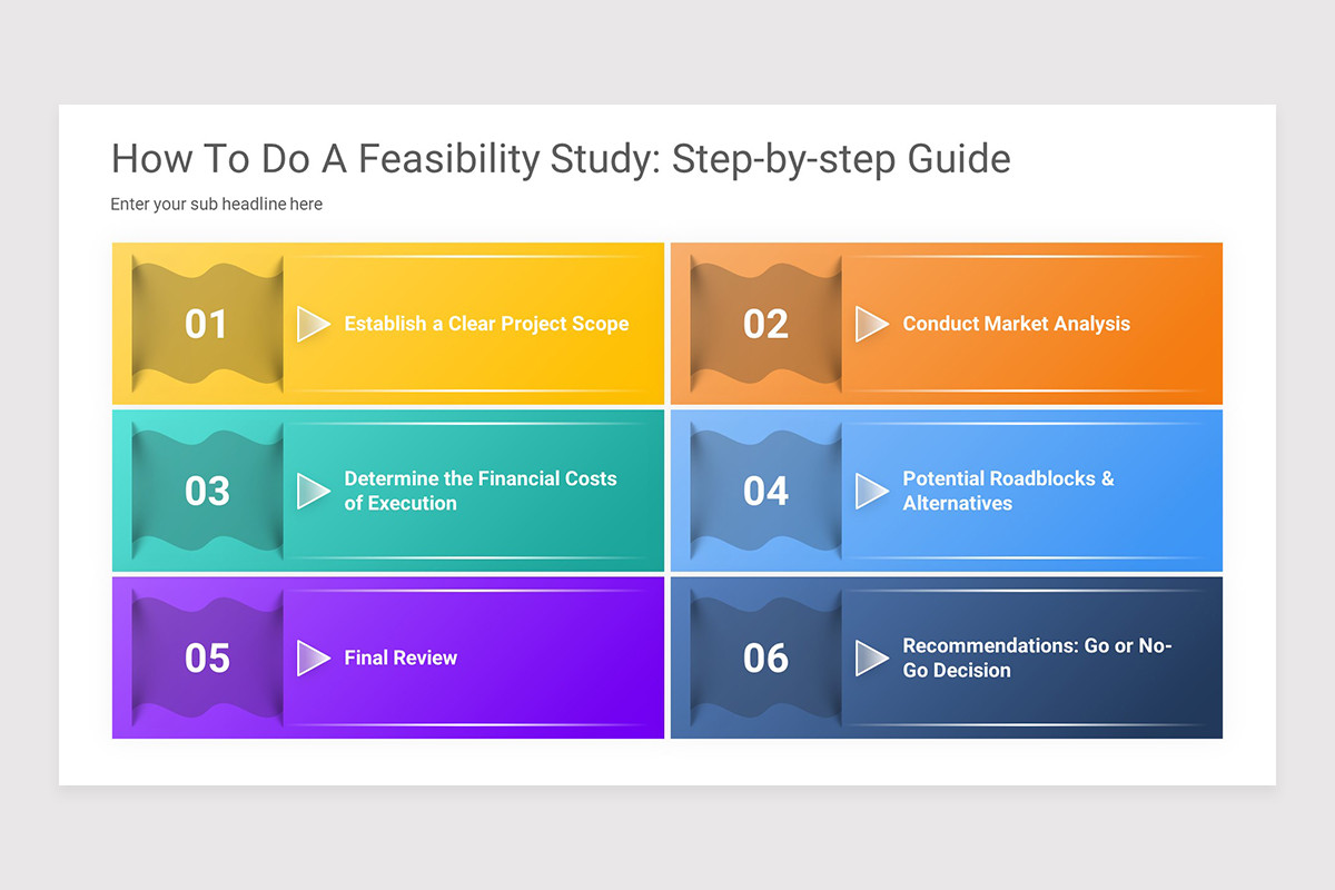 Feasibility Study Google Slides Presentation Template | Nulivo Market
