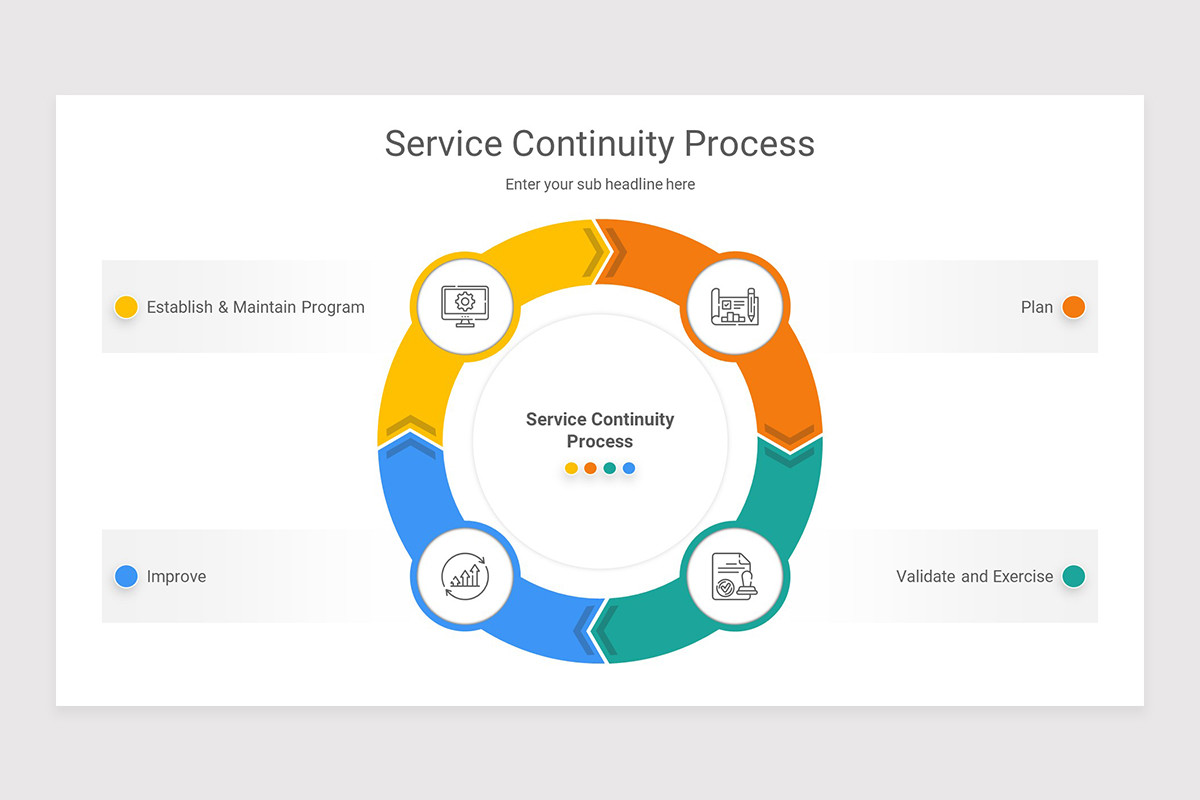 IT Service Continuity PowerPoint Presentation Template | Nulivo Market