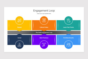 Engagement Loop PowerPoint Presentation Template | Nulivo Market