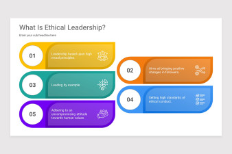 Ethical Leadership PowerPoint Presentation Template | Nulivo Market