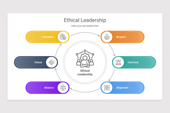 Ethical Leadership PowerPoint Presentation Template | Nulivo Market