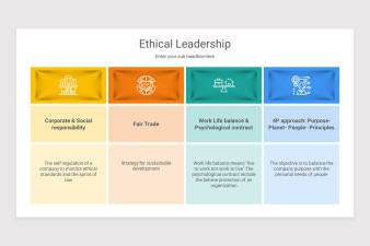Ethical Leadership PowerPoint Presentation Template | Nulivo Market