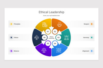 Ethical Leadership PowerPoint Presentation Template | Nulivo Market