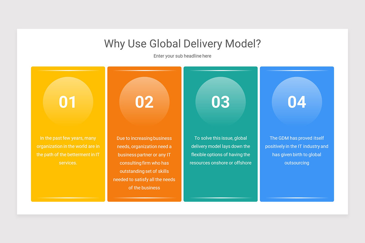 Global Delivery Model Keynote Presentation Template | Nulivo Market