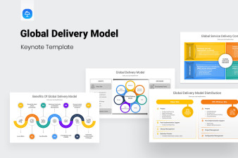 Global Delivery Model Keynote Presentation Template | Nulivo Market