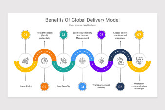 Global Delivery Model Keynote Presentation Template | Nulivo Market