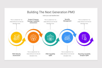 Next Generation PMO PowerPoint Presentation Template | Nulivo Market