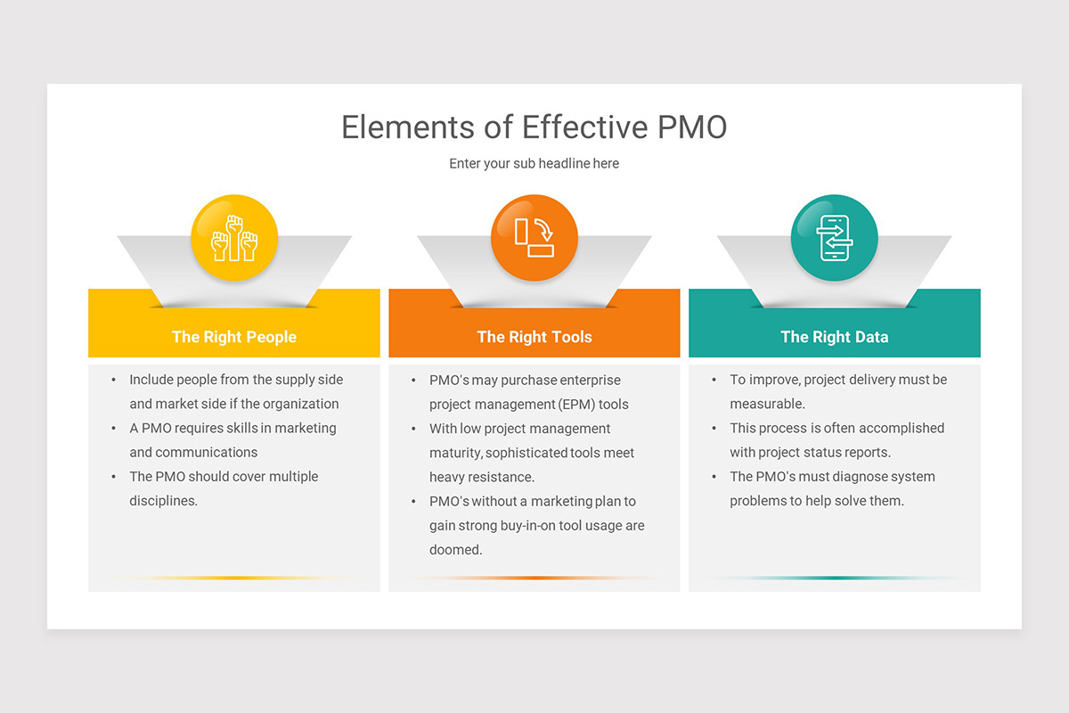 Next Generation PMO Keynote Presentation Template | Nulivo Market
