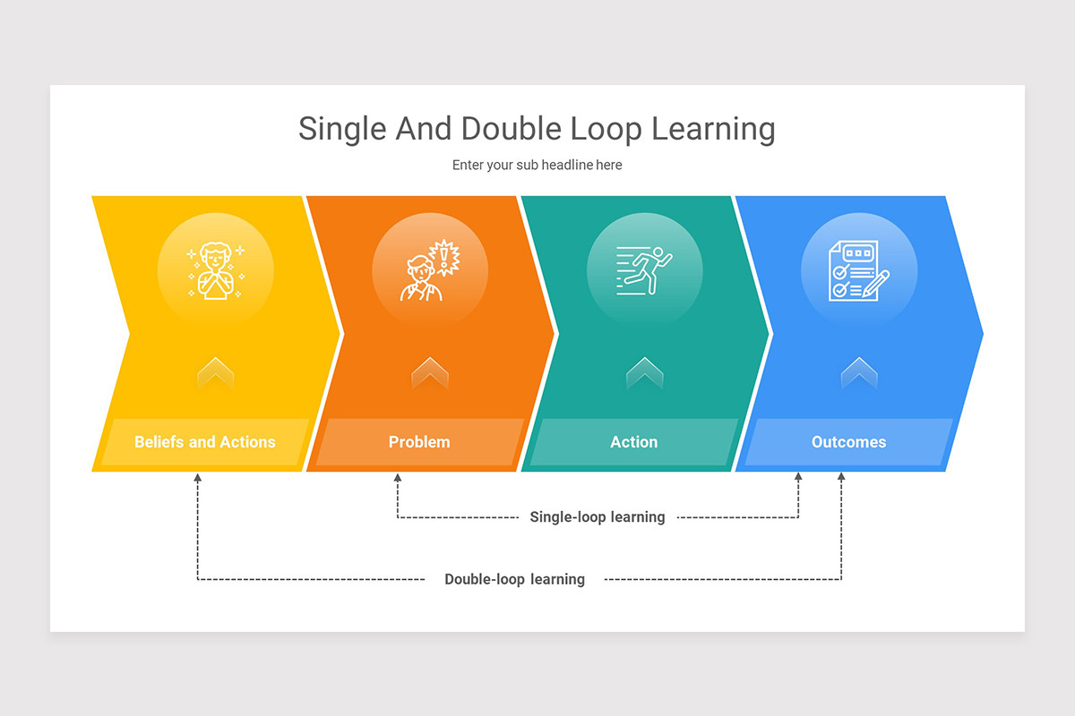 Single And Double Loop Learning Keynote Presentation Template | Nulivo Market