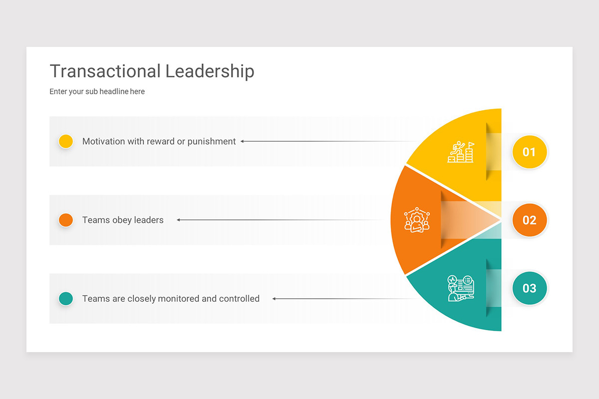 Transactional Leadership PowerPoint Presentation Template | Nulivo Market