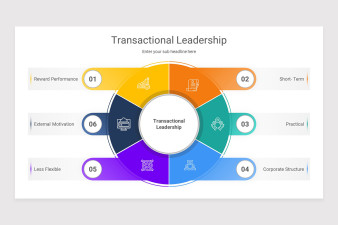 Transactional Leadership PowerPoint Presentation Template | Nulivo Market