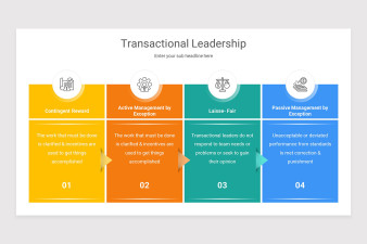 Transactional Leadership Keynote Presentation Template | Nulivo Market
