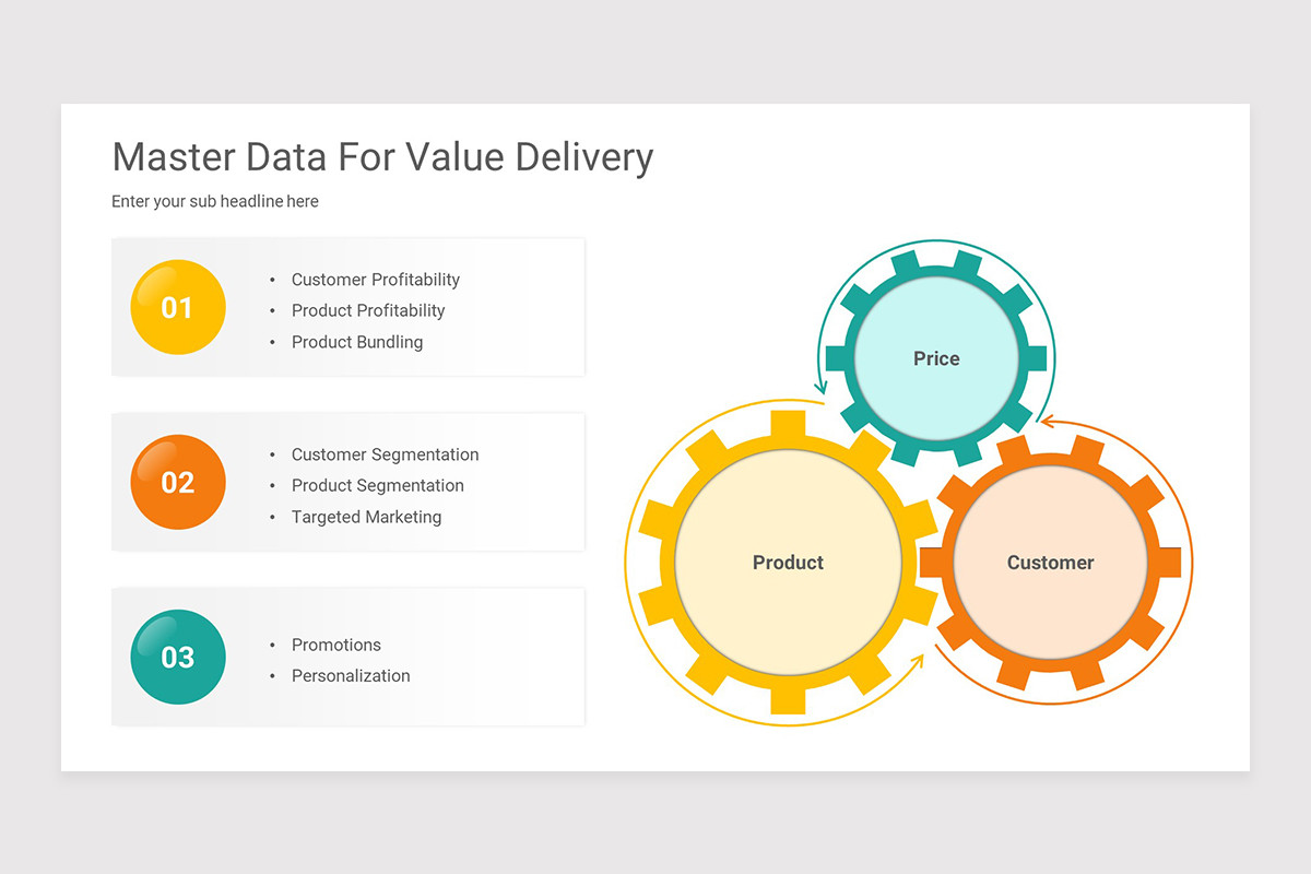 Value Delivery PowerPoint Presentation Template | Nulivo Market