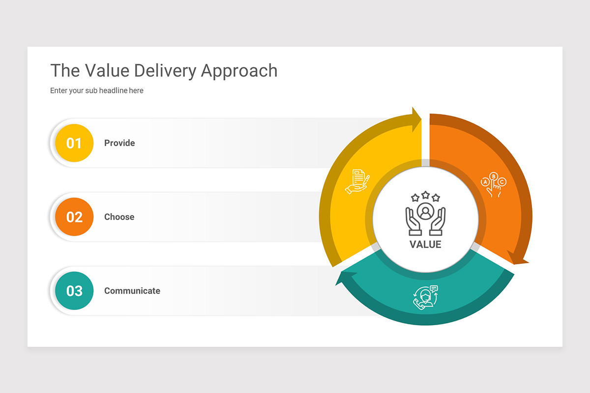 Value Delivery PowerPoint Presentation Template | Nulivo Market