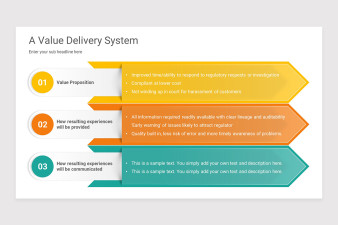 Value Delivery PowerPoint Presentation Template | Nulivo Market