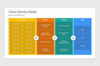 Value Delivery PowerPoint Presentation Template | Nulivo Market