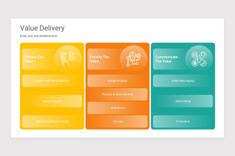 Value Delivery PowerPoint Presentation Template | Nulivo Market