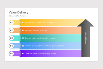 Value Delivery PowerPoint Presentation Template | Nulivo Market