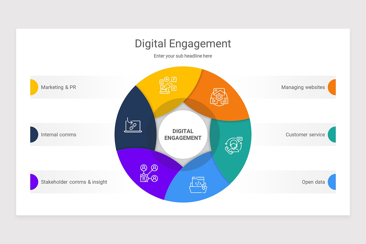 Digital Engagement PowerPoint Presentation Template | Nulivo Market