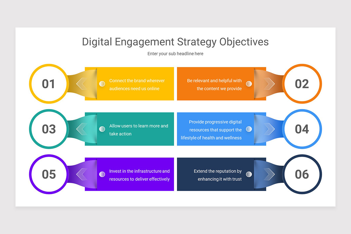 Digital Engagement PowerPoint Presentation Template | Nulivo Market