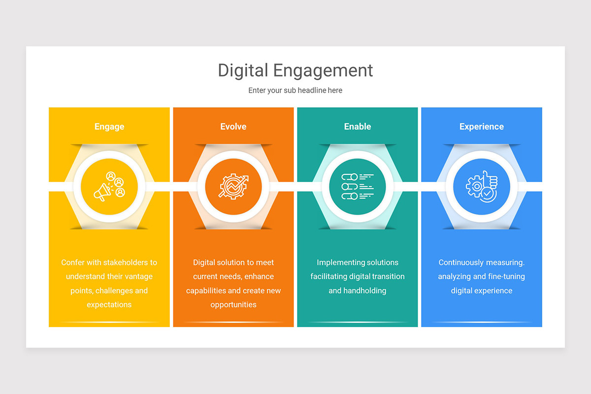 Digital Engagement PowerPoint Presentation Template | Nulivo Market