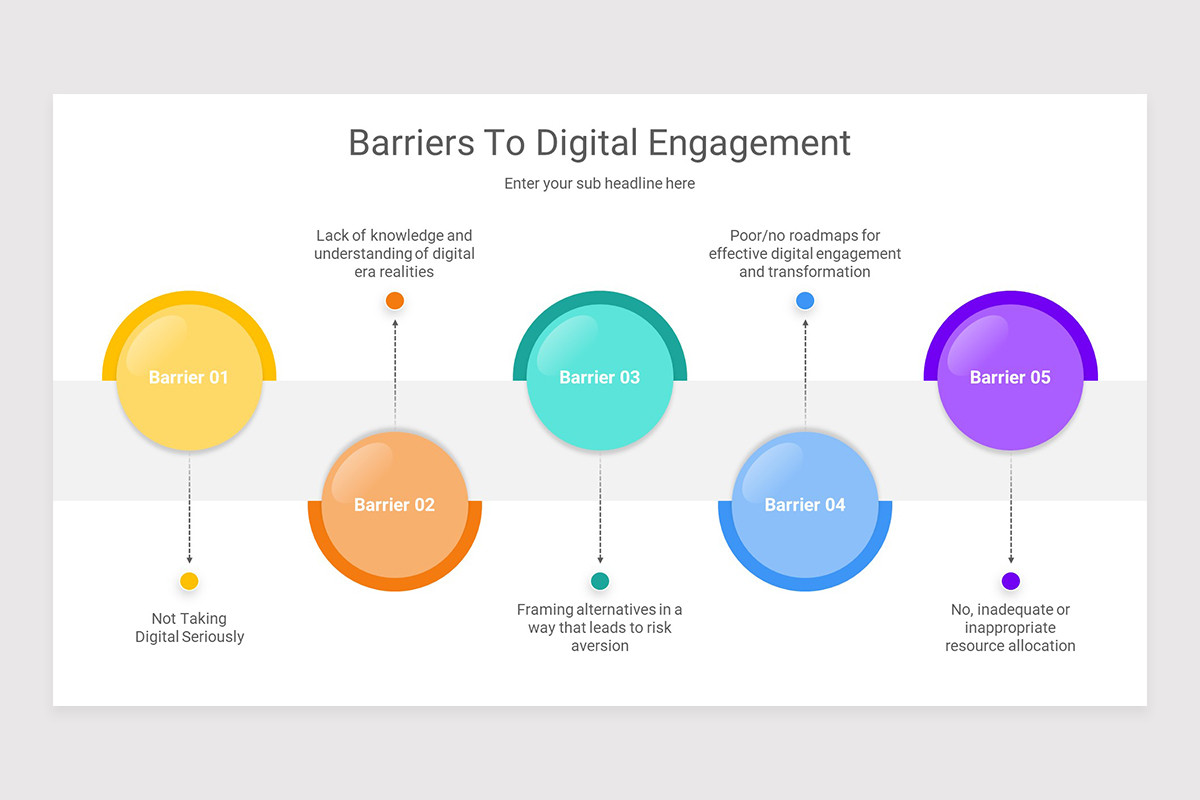 Digital Engagement PowerPoint Presentation Template | Nulivo Market