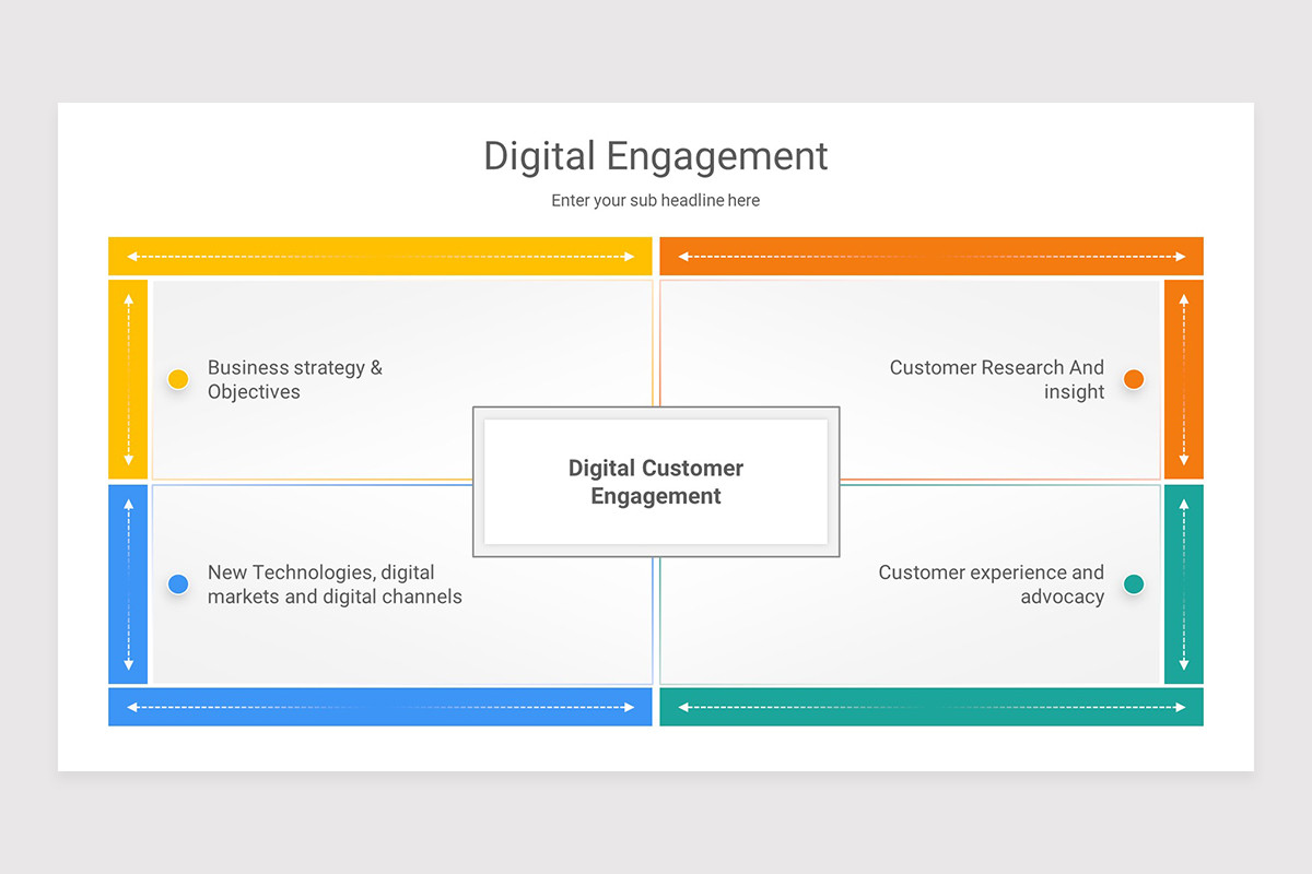 Digital Engagement PowerPoint Presentation Template | Nulivo Market