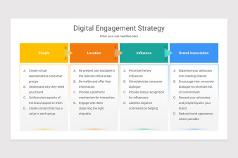 Digital Engagement Keynote Presentation Template | Nulivo Market