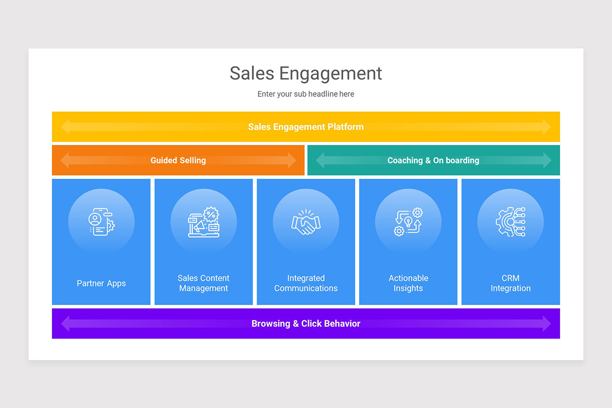 Sales Engagement Keynote Presentation Template | Nulivo Market