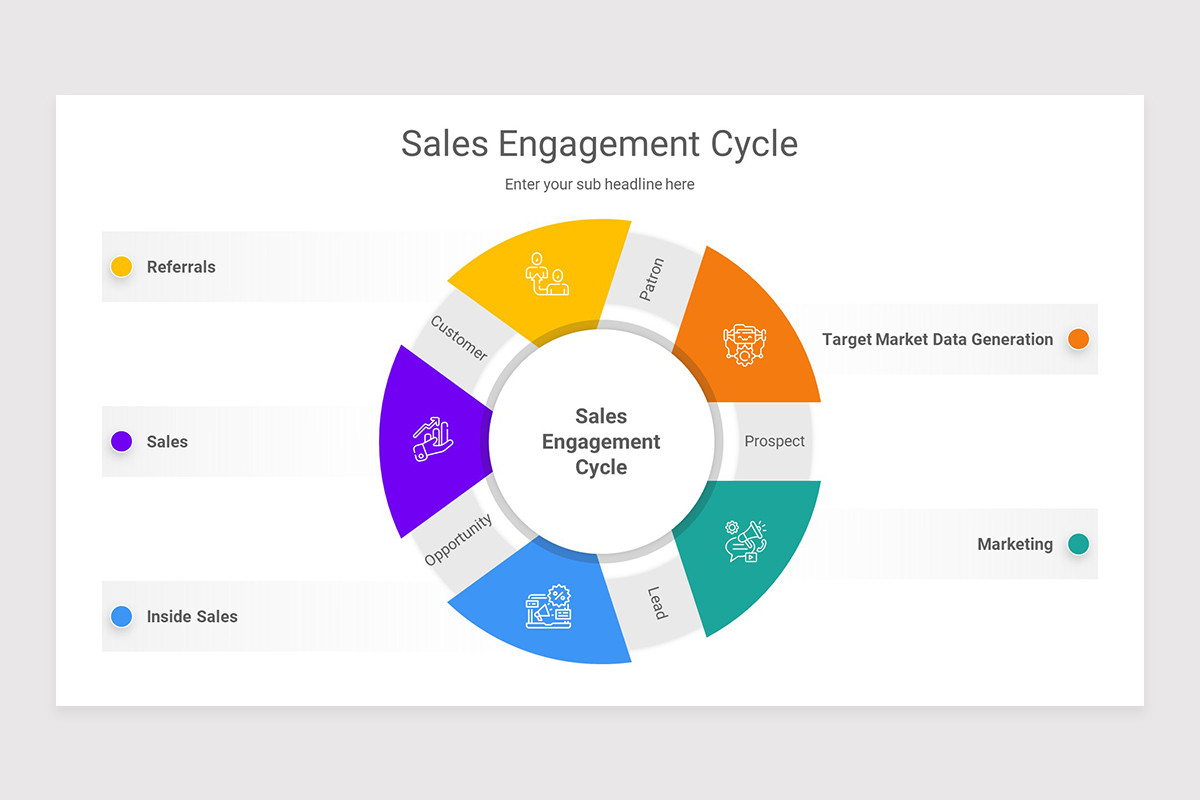 Sales Engagement Keynote Presentation Template | Nulivo Market