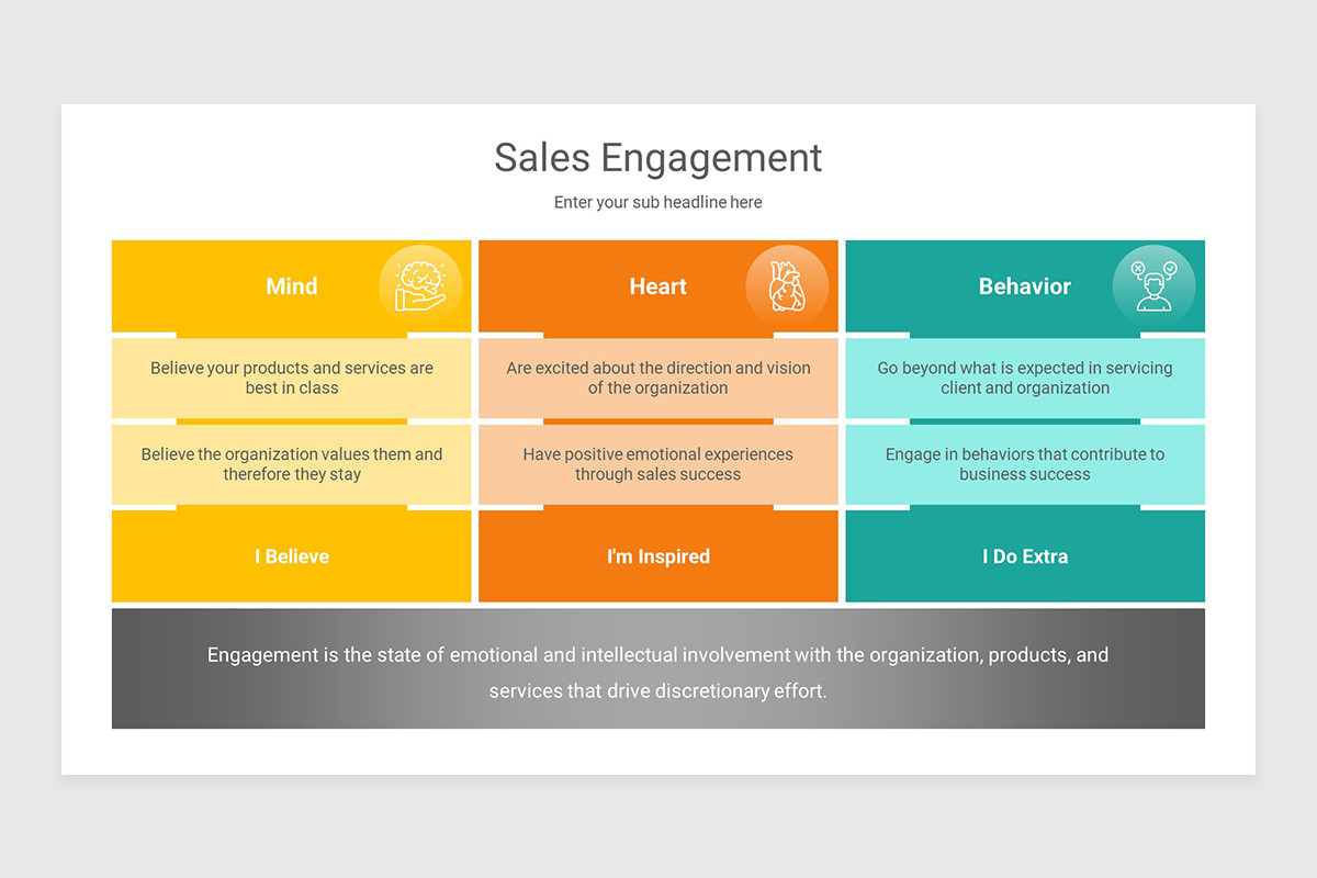 Sales Engagement Keynote Presentation Template | Nulivo Market