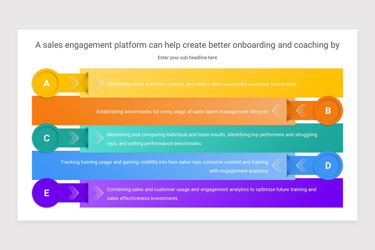 Sales Engagement Keynote Presentation Template | Nulivo Market