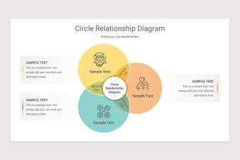 Circle Relationship Diagram PowerPoint Presentation Template | Nulivo ...