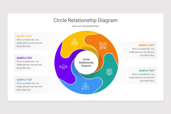Circle Relationship Diagram PowerPoint Presentation Template | Nulivo ...