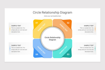 Circle Relationship Diagram Keynote Presentation Template | Nulivo Market