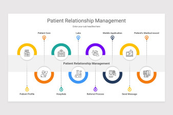 Patient Relationship Management PowerPoint Presentation Template ...