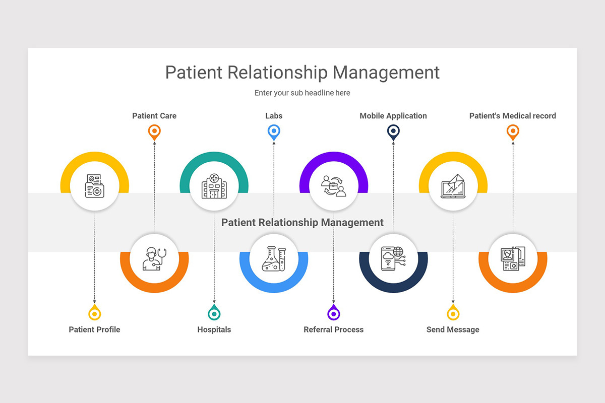 Patient Relationship Management Keynote Presentation Template | Nulivo ...