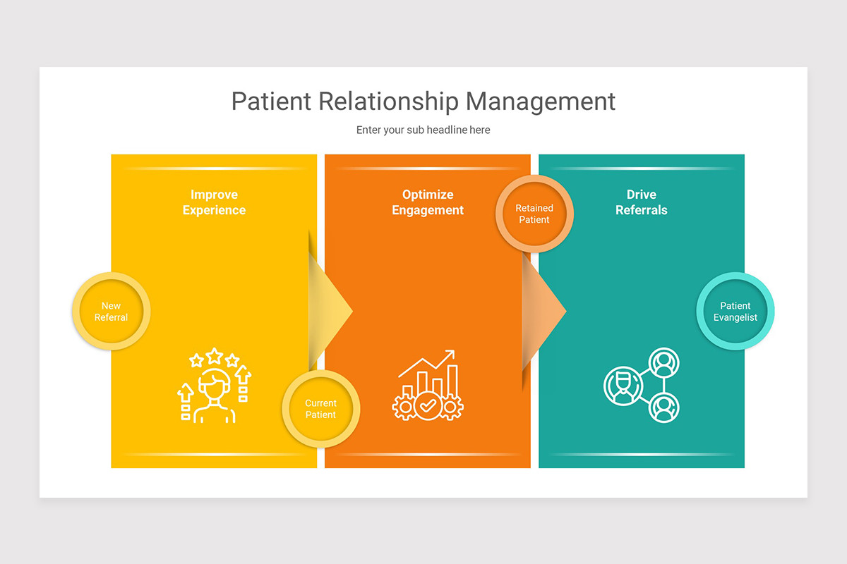 Patient Relationship Management Keynote Presentation Template | Nulivo ...