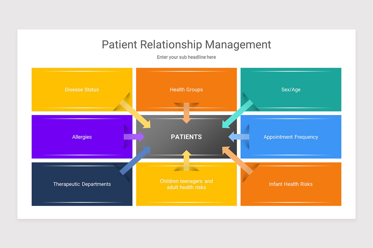 Patient Relationship Management Keynote Presentation Template | Nulivo ...