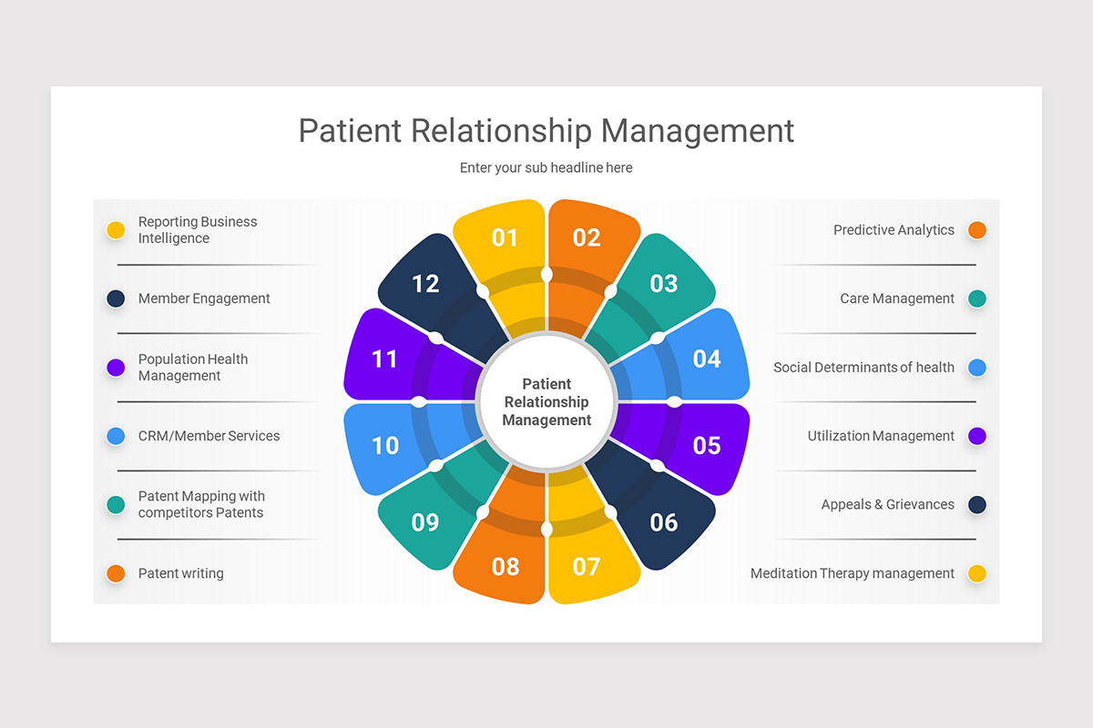 Patient Relationship Management Keynote Presentation Template | Nulivo ...