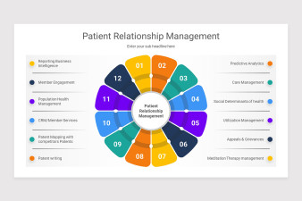 Patient Relationship Management Keynote Presentation Template | Nulivo ...