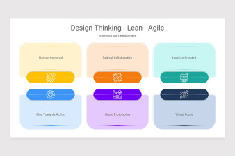 Design Thinking - Lean - Agile PowerPoint Presentation Template | Nulivo Market