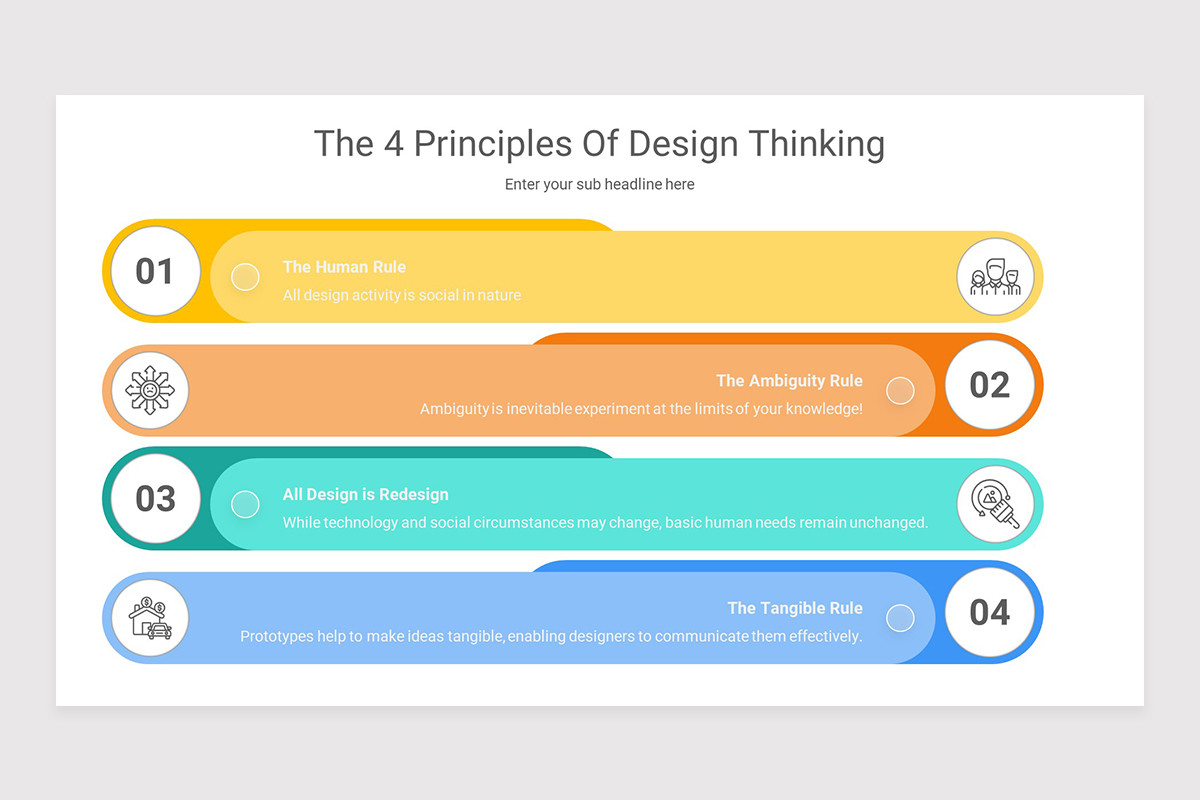 Design Thinking PowerPoint Presentation Template | Nulivo Market