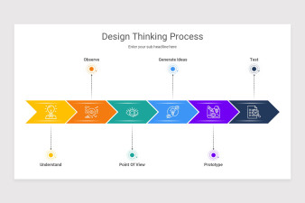 Design Thinking Google Slides Presentation Template | Nulivo Market