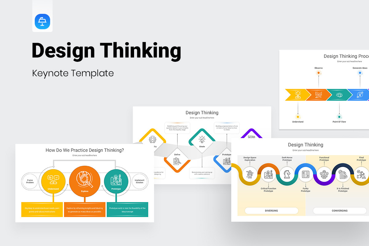 Design Thinking Keynote Presentation Template | Nulivo Market